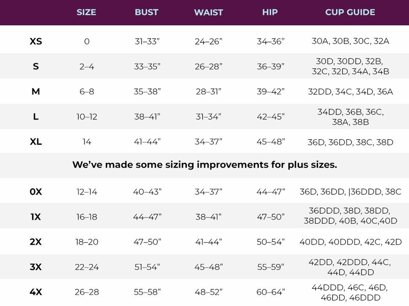 Adore Me Size Chart